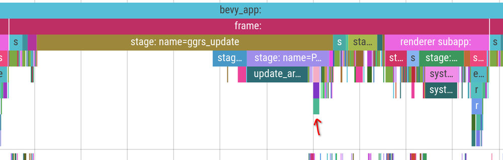 Cargo Space devlog #5 - Adventures in physics engine development with bevy_ecs