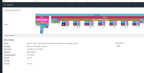 Cargo Space devlog #3 - Sprites, de-syncs, cross-platform p2p, kayak_ui ...